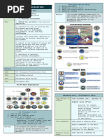 Billet and Officer Designator Codes | PDF | Uniformed Services Of The ...