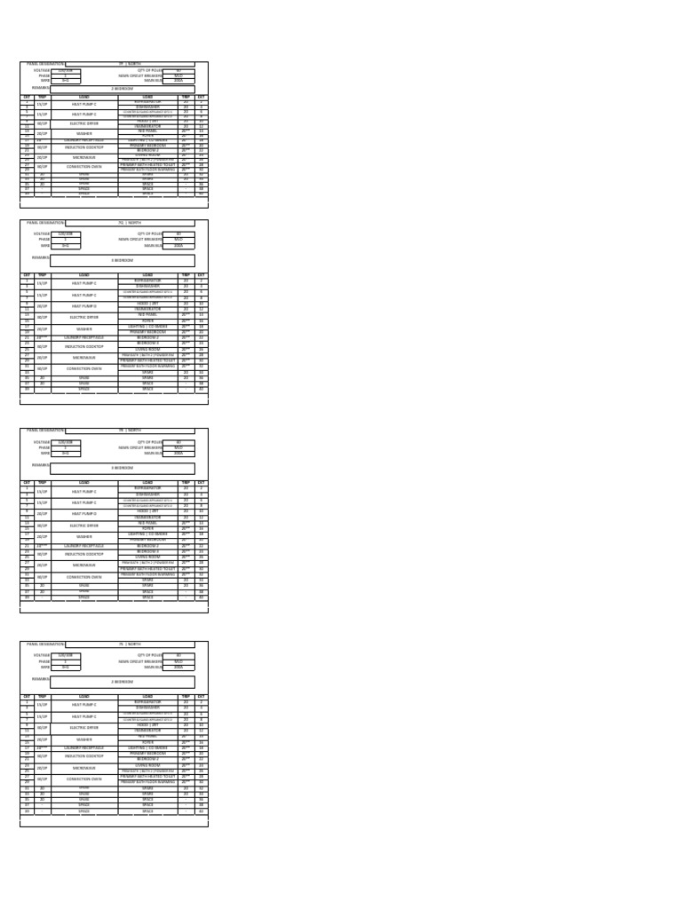 Panel Schedules | PDF | Home Appliance | Clothes Dryer