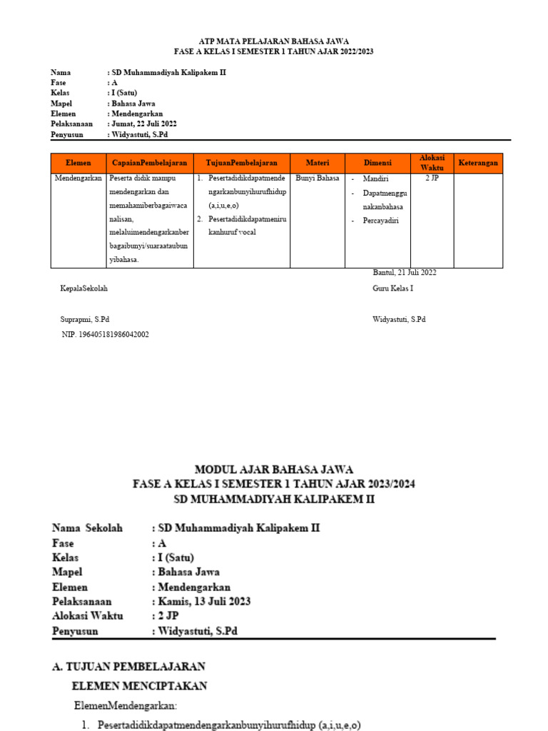 Atp Dan Modul B.jawa | PDF