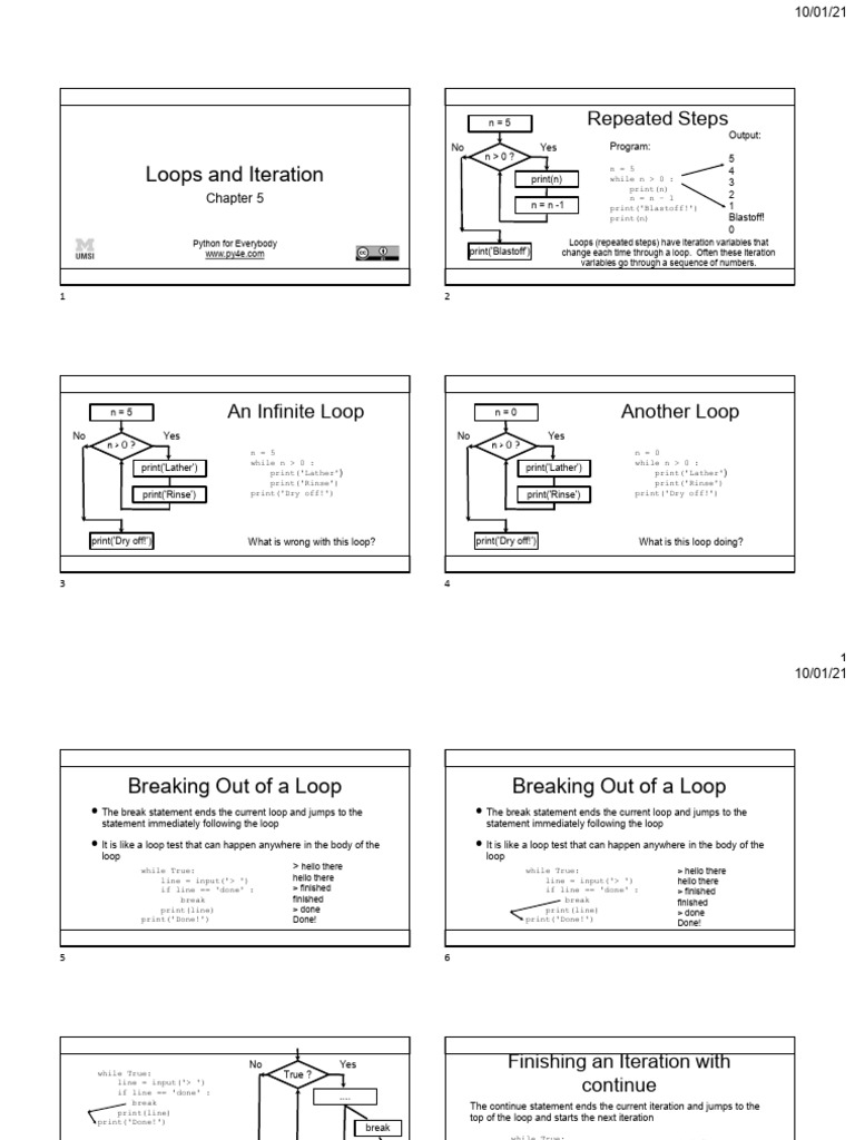 Pythonlearn 05 Iterations | PDF | Control Flow | Iteration Pythonlearn 05 Iterations | PDF | Control Flow | Iteration