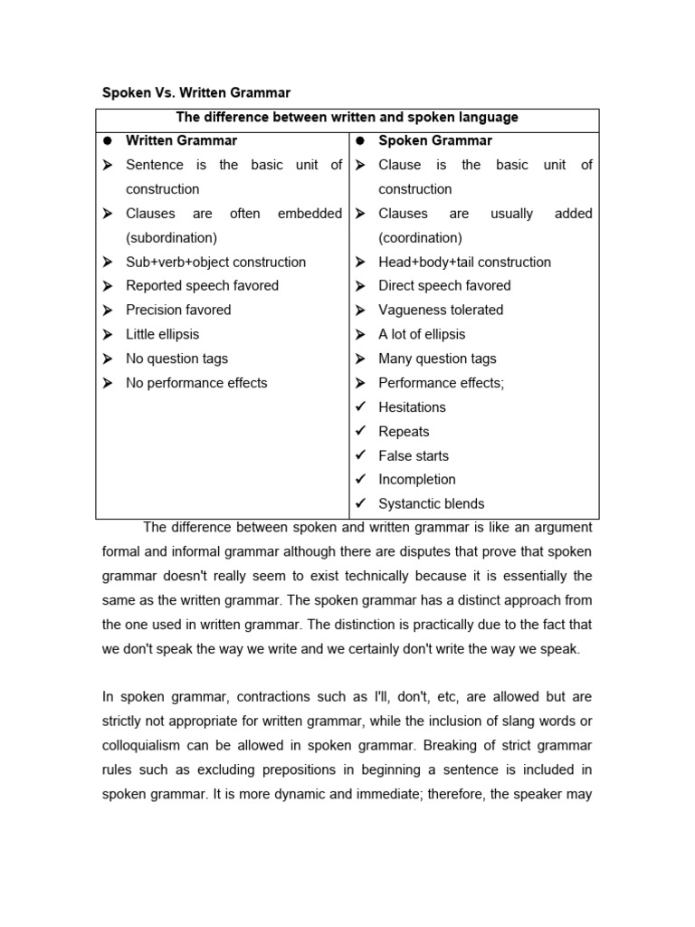 Spoken Vs Written | PDF | Grammar | Word