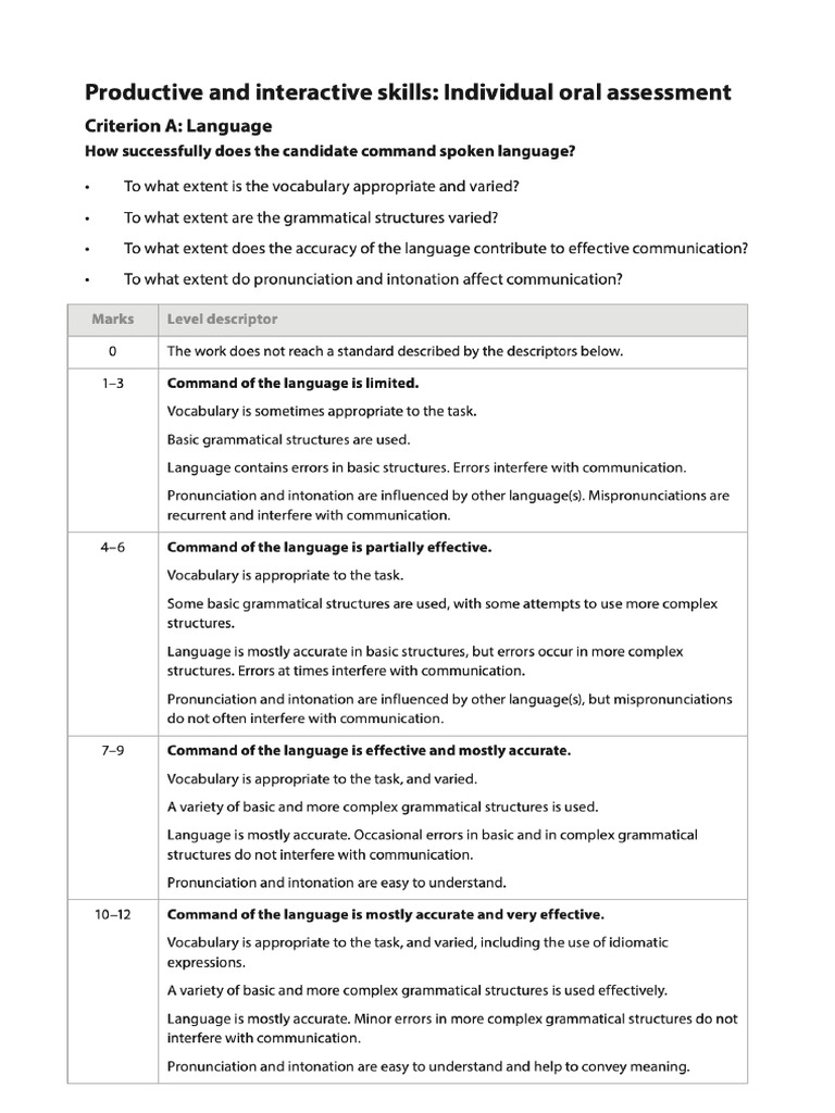 IBDP French B - Speaking Criteria | PDF