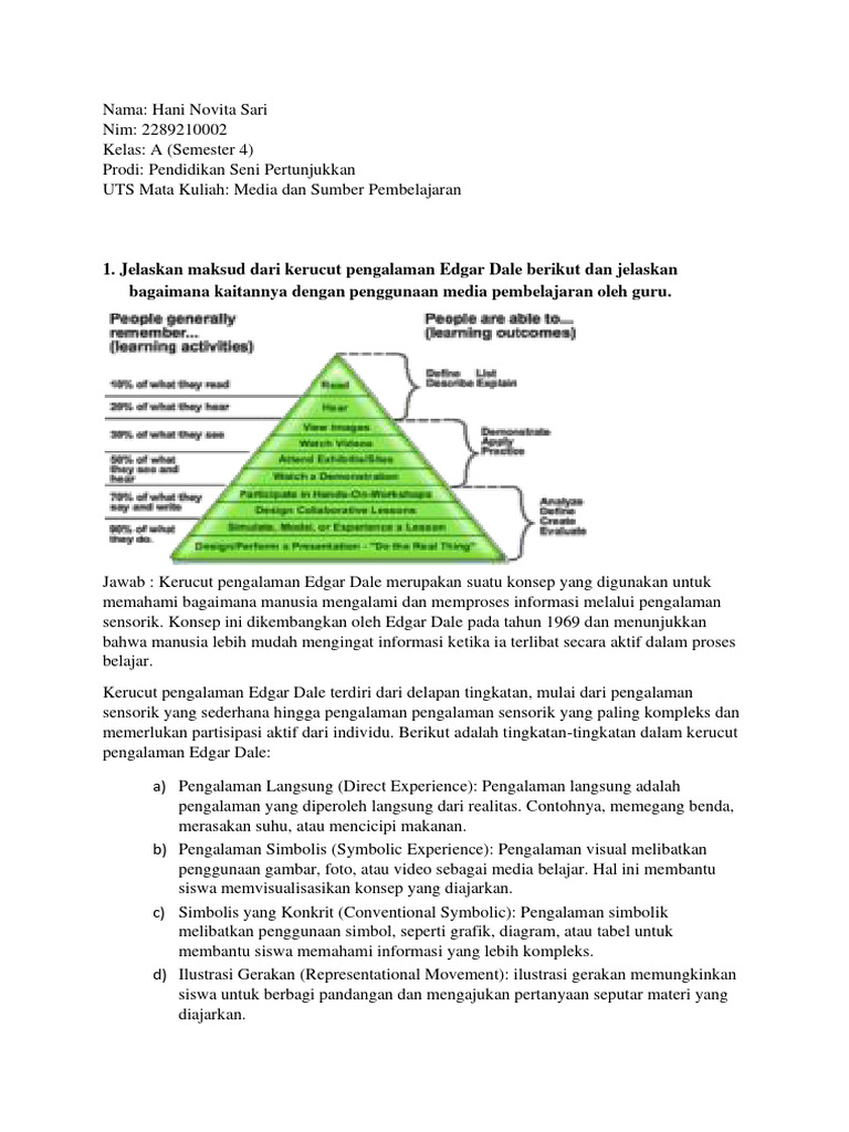 UTS Media Pembelajaran - Hani Novita Sari | PDF