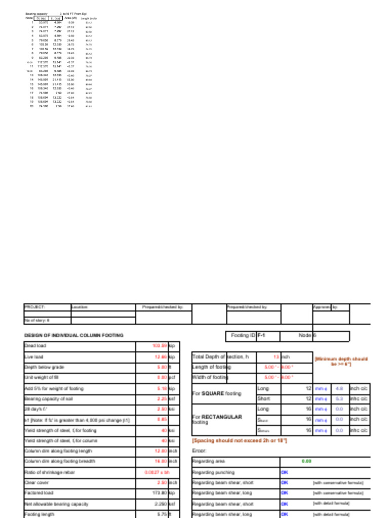 Foundation 001 Pdf Length Column