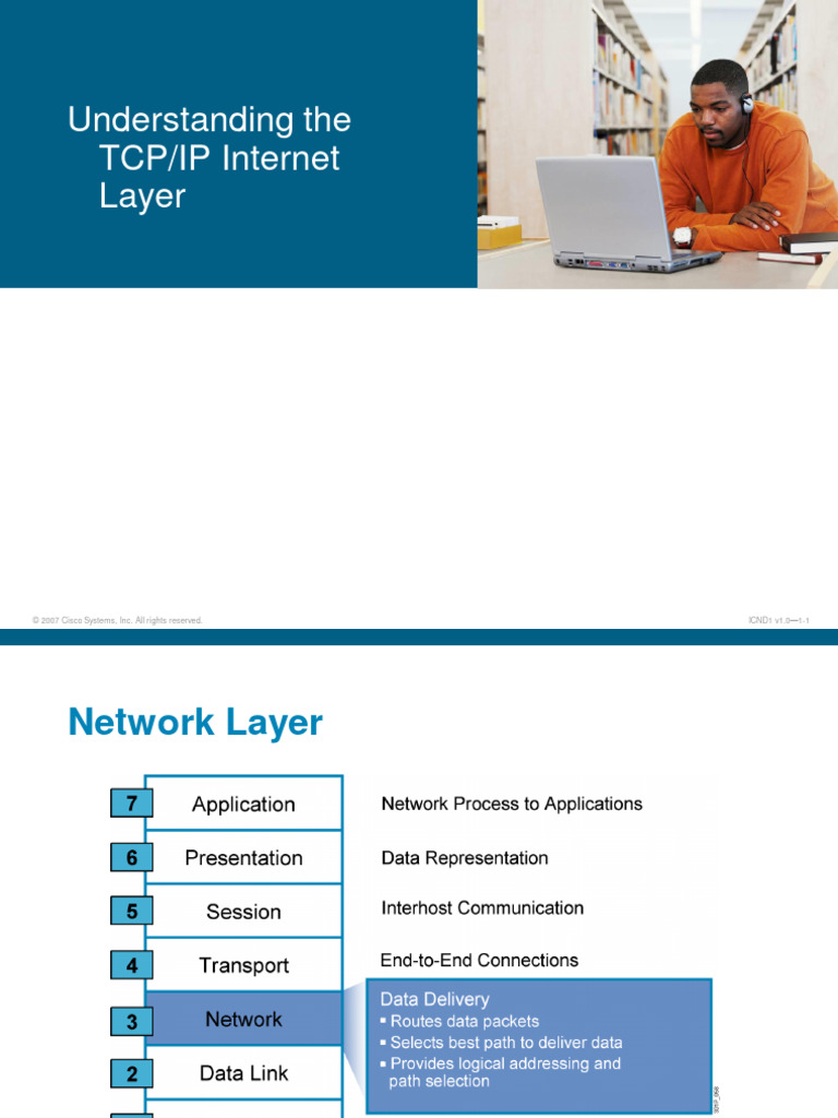 Understanding The TCP/IP Internet Layer: © 2007 Cisco Systems, Inc. All Rights Reserved. ICND1 ...