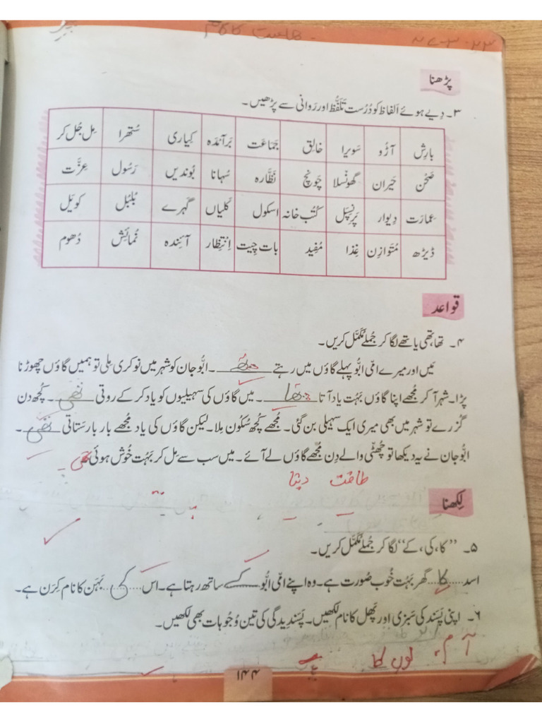 Class 1 Urdu | PDF