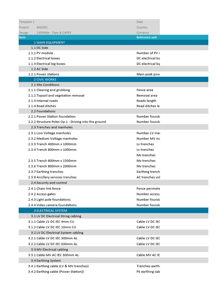 BoQ Template - RatedPower. | PDF | Electric Power | Electricity