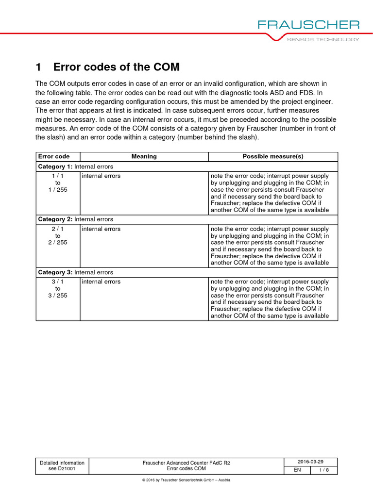 Error Codes - COM - R2 | Download Free PDF | Gateway ...