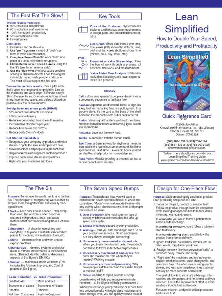 Lean Free Training PDF | PDF