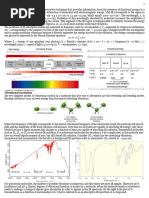IR Spectrum of Aspirin Explanation | PDF | Infrared Spectroscopy ...
