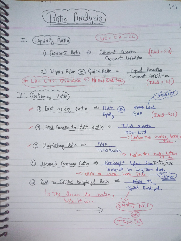 Ratio Analysis Formulas | PDF
