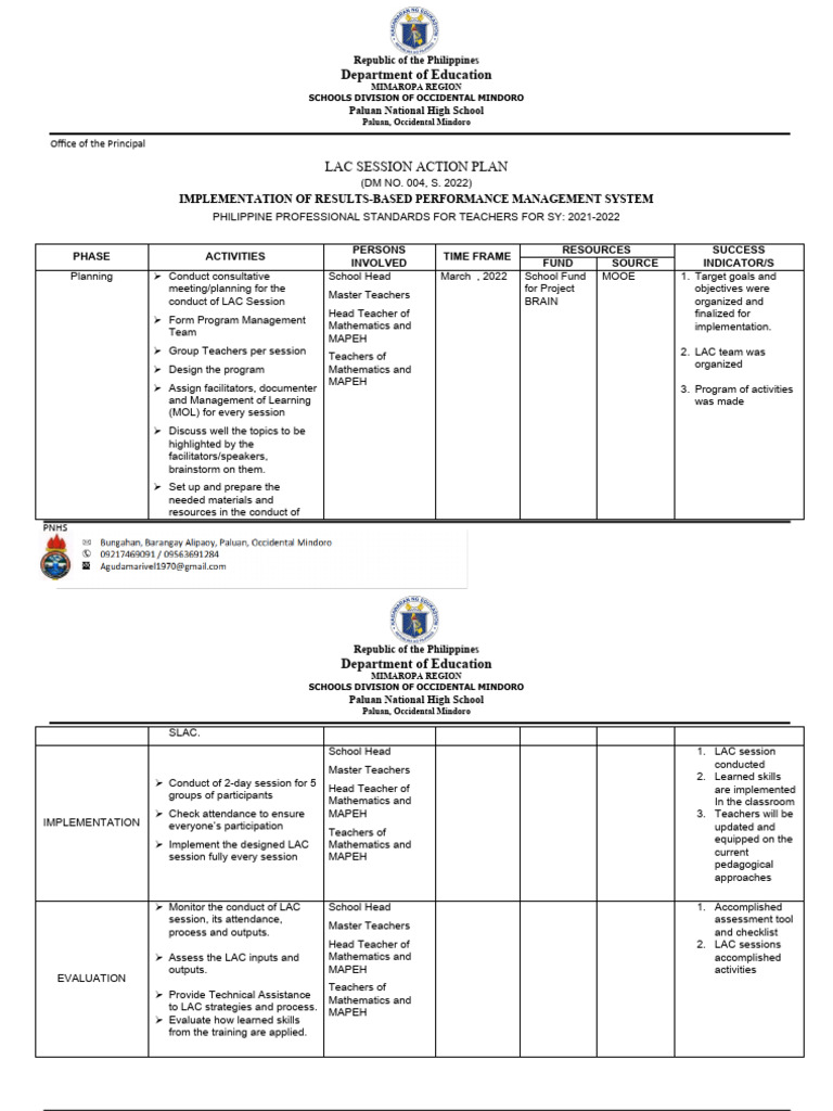Action Plan LAC Session | PDF | Teachers | Cognitive Science