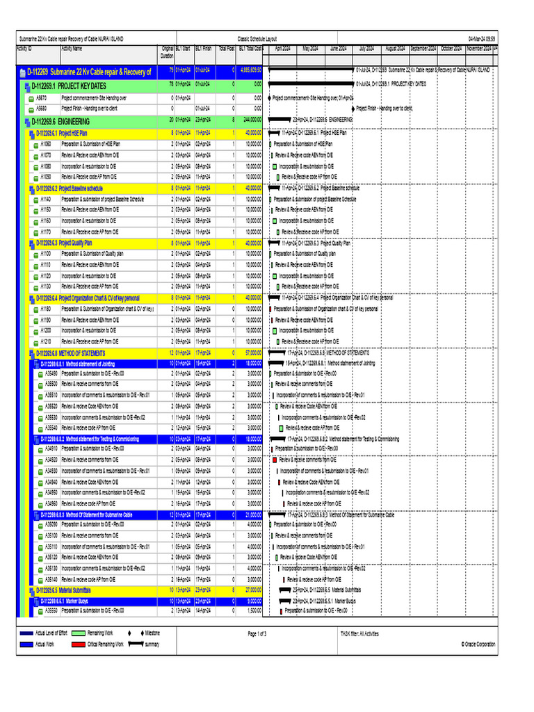 D-112269 Baseline Program REV - 1 | PDF | Water Transport | Watercraft