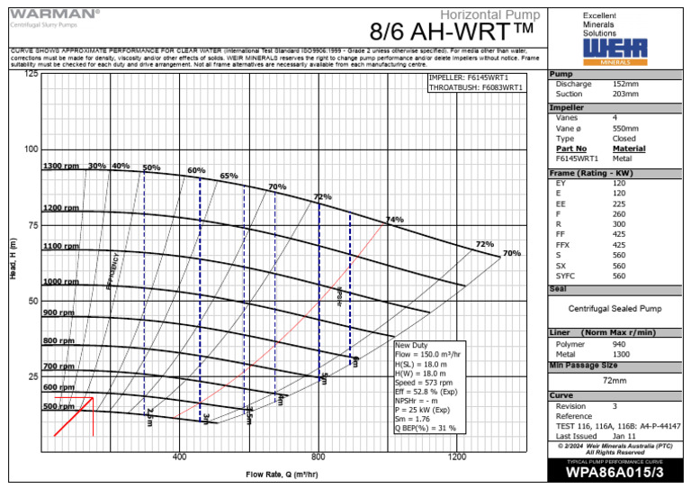 Curve 86 EAH - Motor 45kW | PDF | Pump | Dynamics (Mechanics)