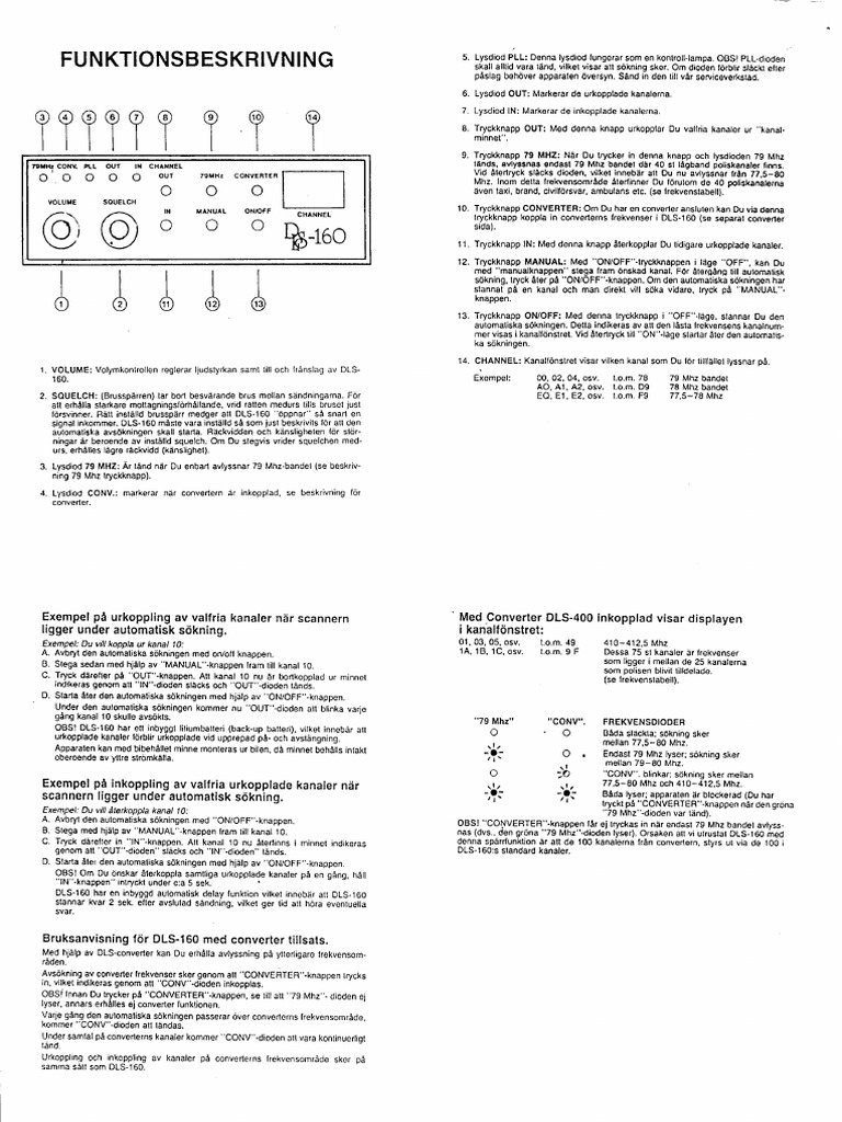 Dls 160 Manual Sve | PDF