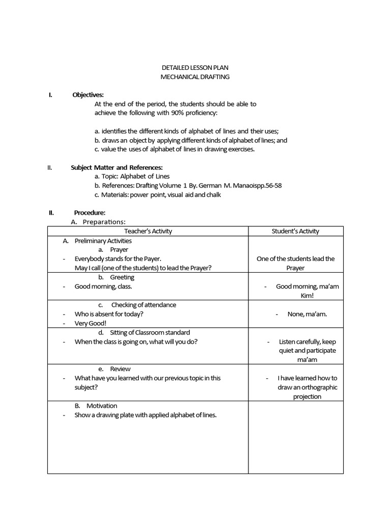 Lesson Plan in Tle Drafting 2024 | PDF | Drawing | Lesson Plan
