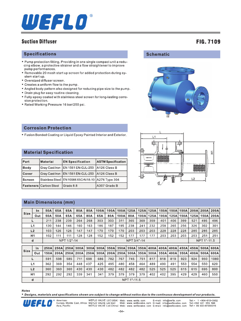 Suction Diffuser FIG.7109 | PDF