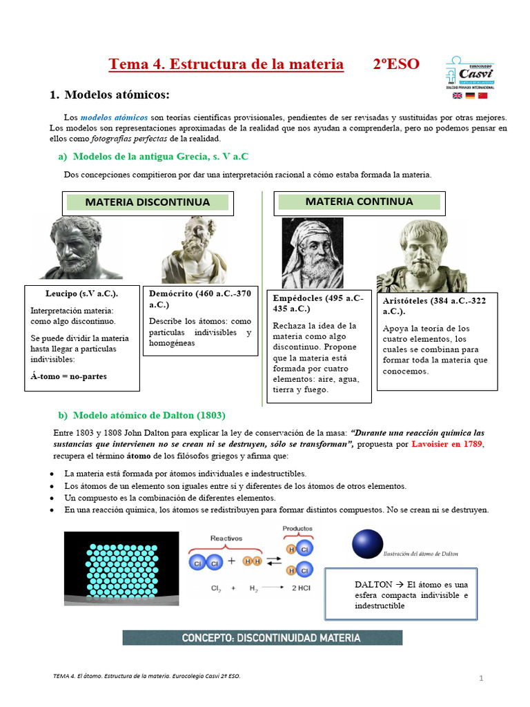 Modelos Atómicos para 2º ESO | PDF | Núcleo atómico | Átomos