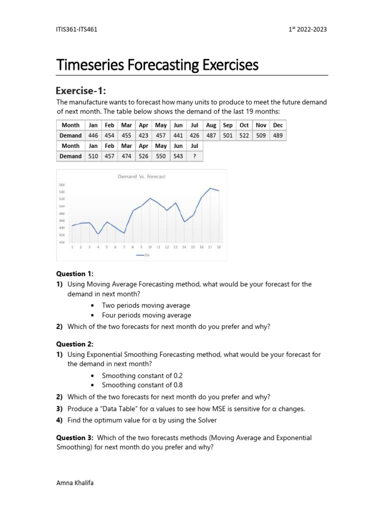 Timeseries Forecasting Exercises Pdf Forecasting Moving Average