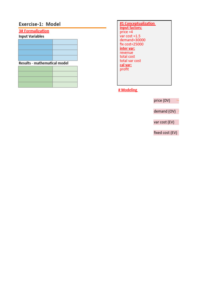 Profit and Cost Analysis Model | PDF | Profit (Economics) | Demand