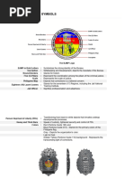 BJMP Ranks and Insignia | PDF | Science & Mathematics