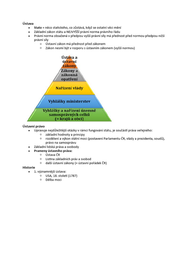 Ústava | PDF