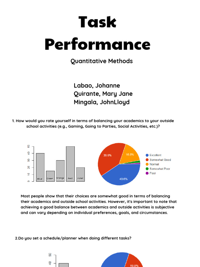 Quantitative Methods | PDF | Stress Management | Psychological Concepts