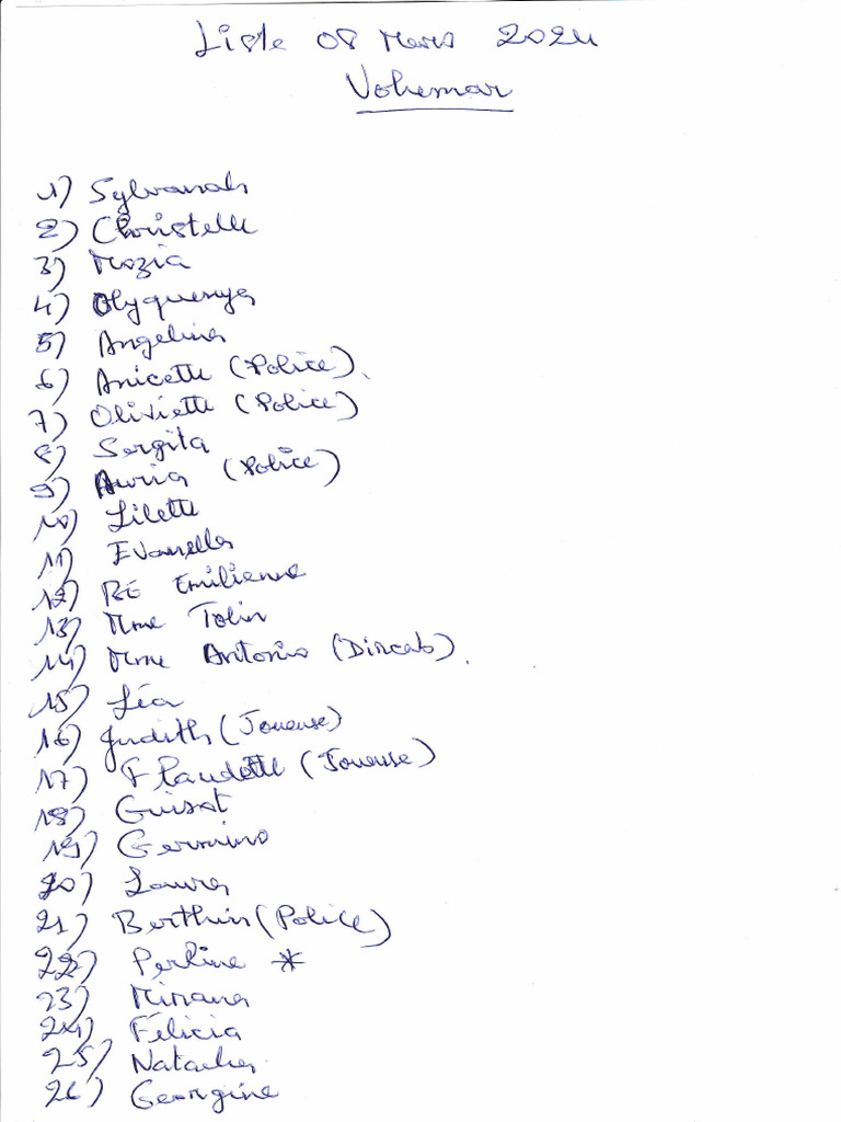 Liste Cus 08 Mars Voh 2024 - 20240306 - 0001 | PDF