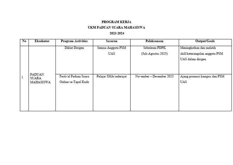 Proker PSM 2023-2024 | PDF