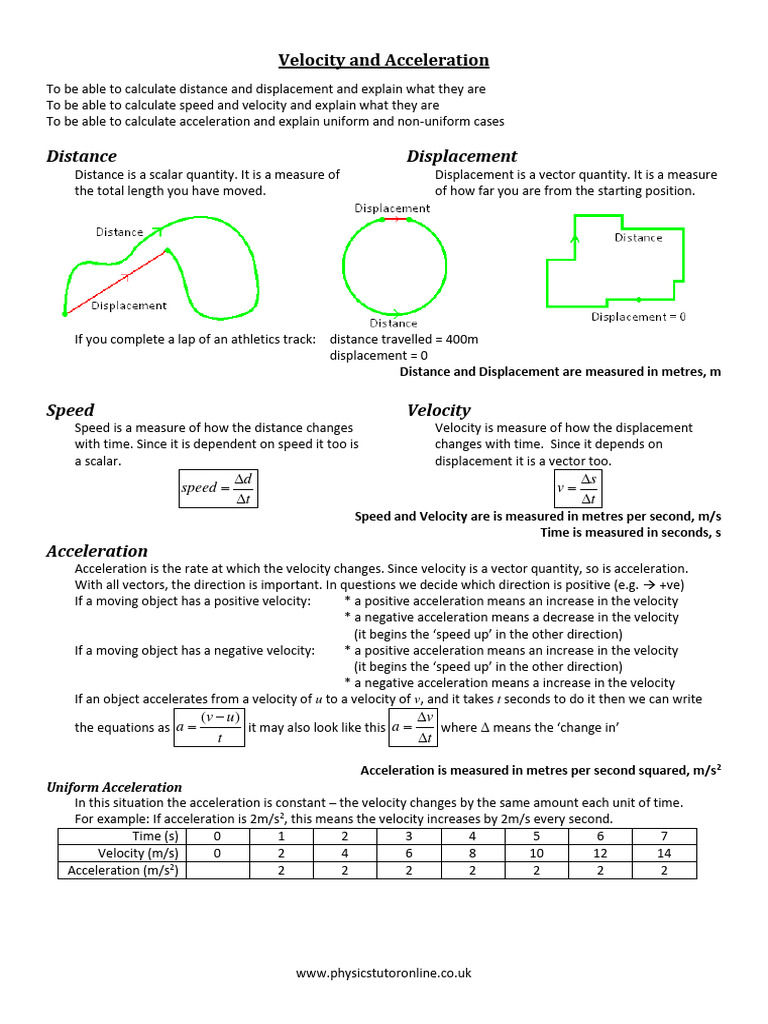 AQA NOTES MM Velocity and Acceleration | Download Free PDF | Velocity ...