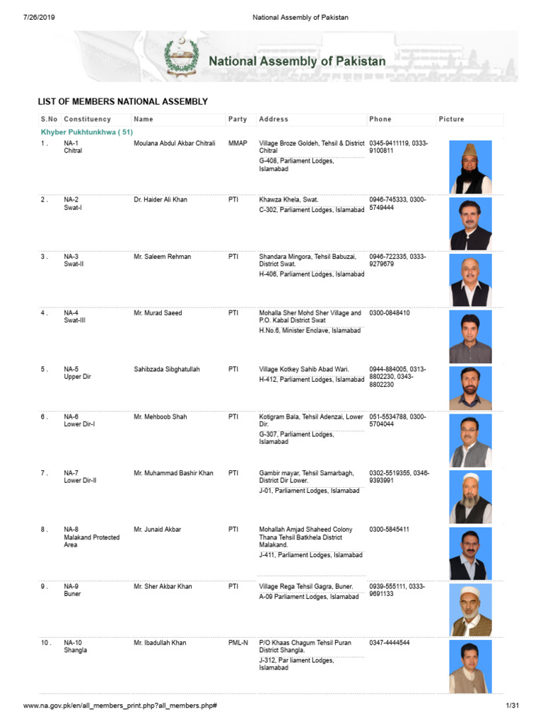 National Assembly of Pakistan | PDF | Government Of Pakistan | Pakistan