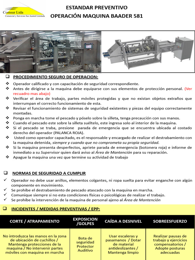 Estandar Preventivo Operacion Maquina Baader 581 | PDF