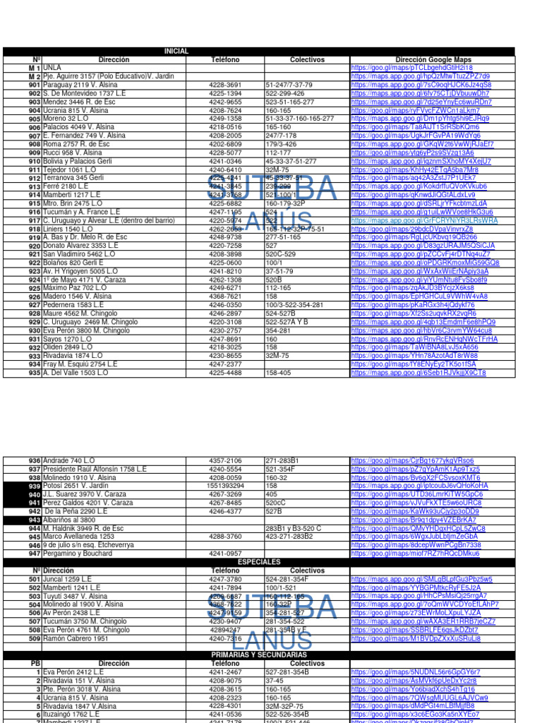 Mapa Digital Escuelas Lanús Suteba Completo 1 - Compressed | PDF ...