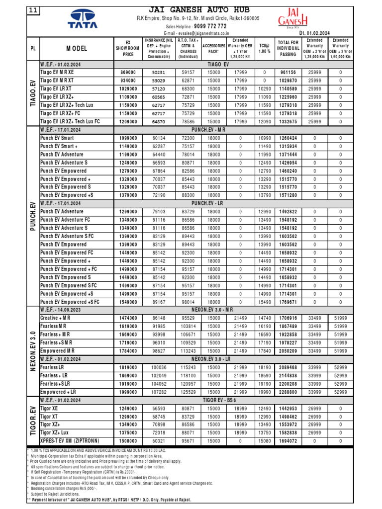 EV PRICE LIST - 01.02.2024 | PDF | Vehicles | Economies