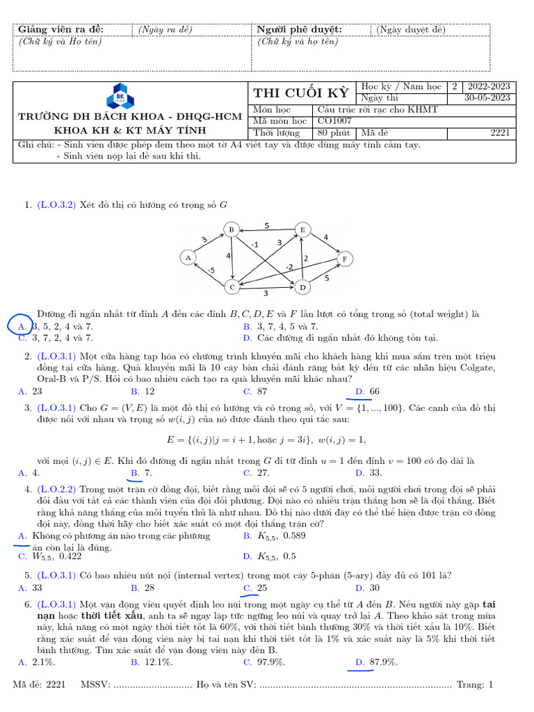 CTRR HK222 Viet | PDF