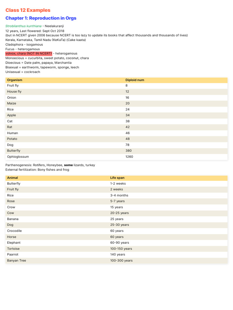 Juju Class 12 Examples | PDF | Dna | Rna