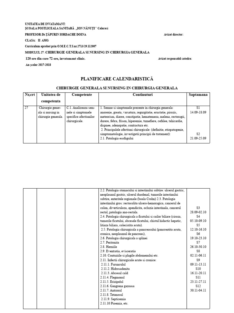 Planificare Chirurgie | PDF