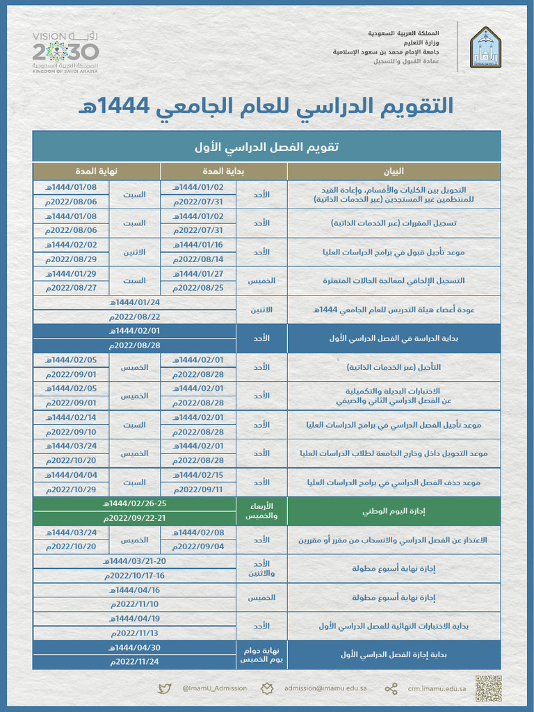 Httpsunits.imamu.edu.SadeanshipsadmissionDocumentscalendar1444H.pdf | PDF