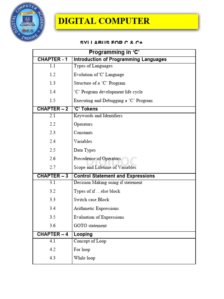 C-C - Syllabus | PDF