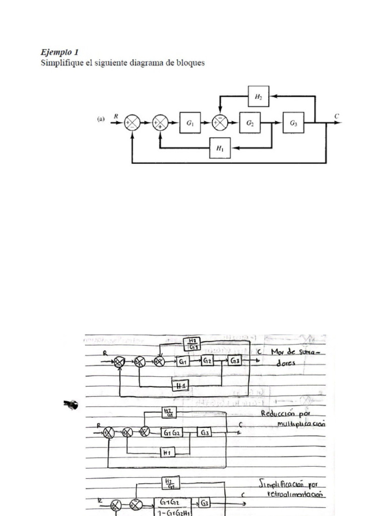 Diagrama de Bloques | PDF
