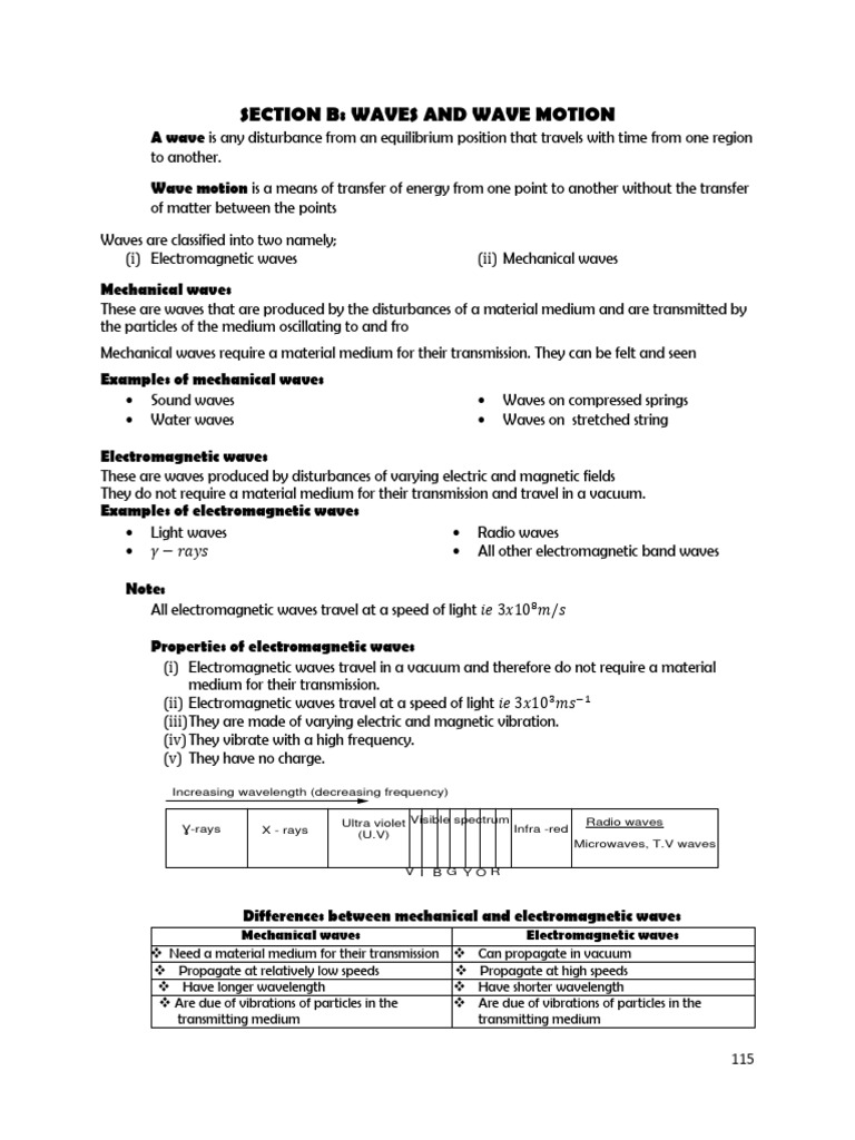 Understanding Waves and Wave Motion | PDF | Waves | Electromagnetic Radiation