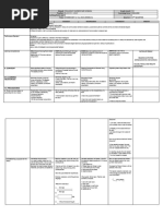 DLP q2 w3 d2 English 5 | PDF | Nonverbal Communication | Reading Comprehension