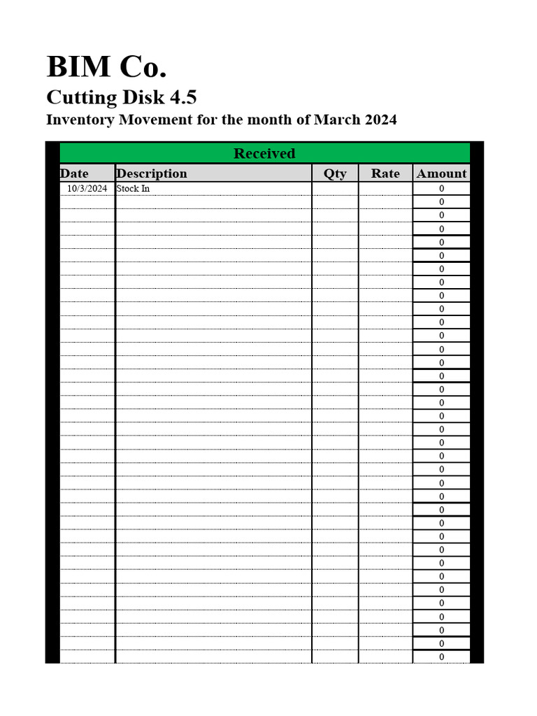 March 2024 Inventory Movement Report | PDF | Iron | Chemistry