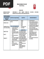 Azithromycin Drug Study Guide | PDF | Drugs | Medicine