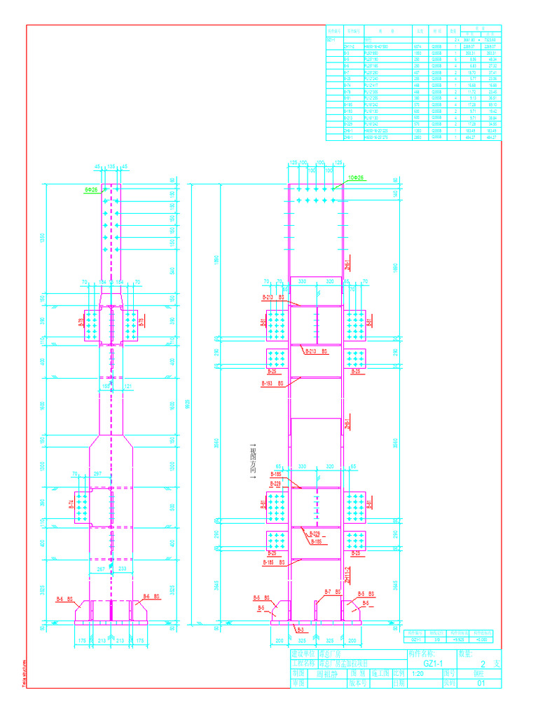 GZ1 - 1 Model | PDF