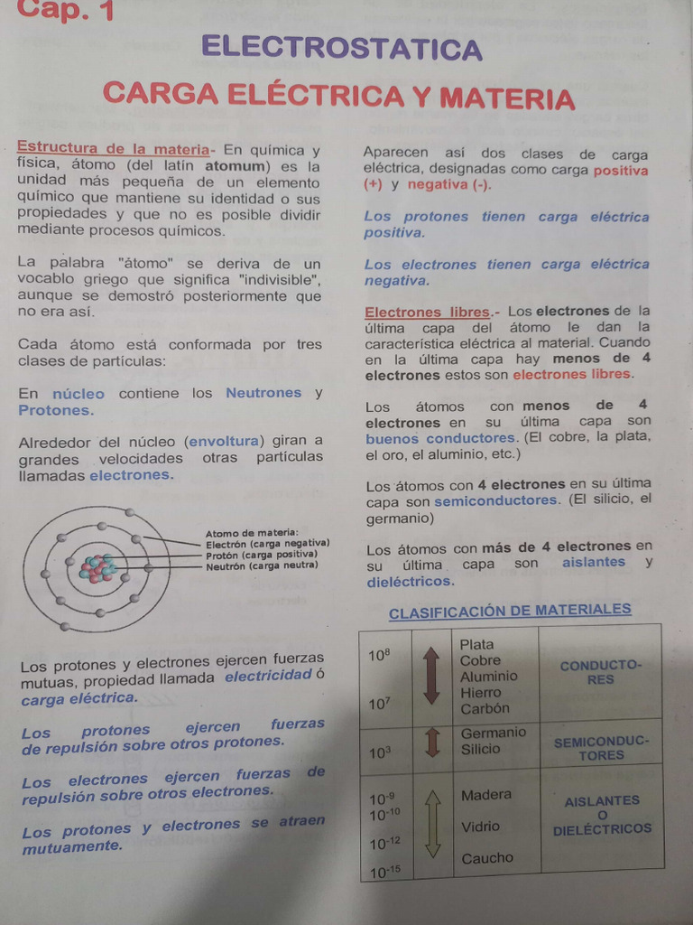 Física Electrostática | PDF