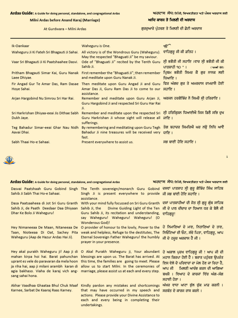46 - Milni Ardas-Brief Ardas | PDF | Punjab | Indian Religions