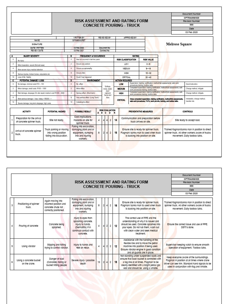 Concrete Pouring- Truck RA | PDF | Occupational Safety And Health | Injury