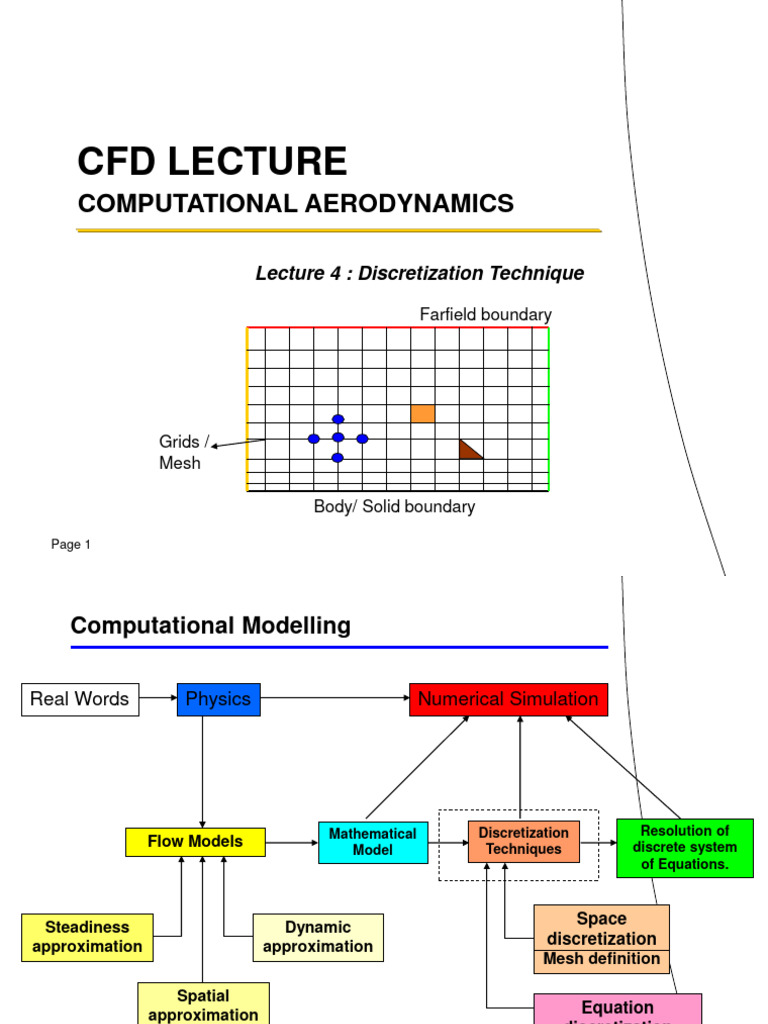 Lecture4 Discretization Technique | PDF | Fluid Dynamics | Partial Differential Equation