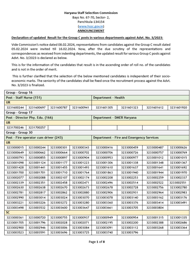 25957-GroupC Result | PDF | Government | Health Care